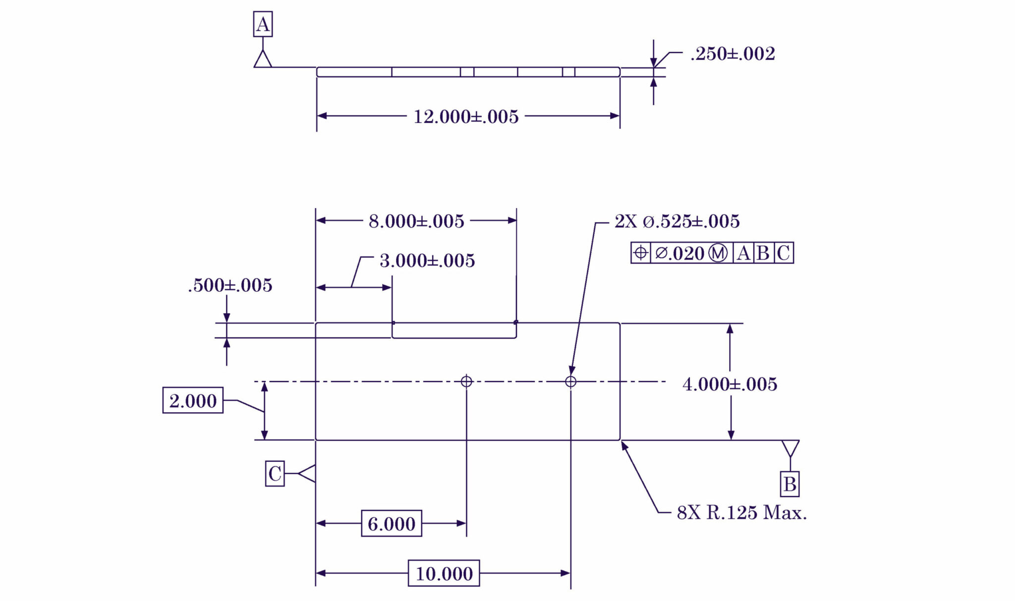 How GD&T Can Help You Avoid Costly Device Design Changes - BONEZONE